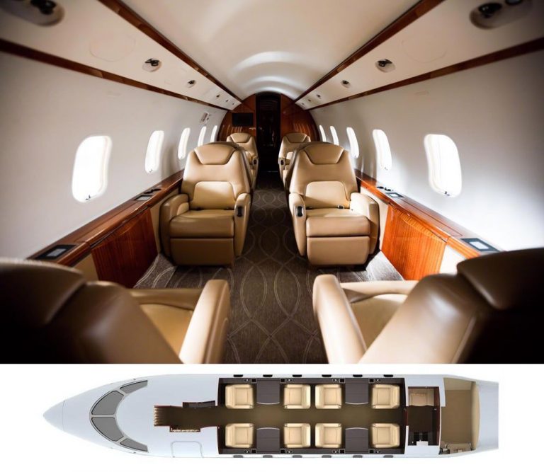 Bombardier Challenger 300 - Specifications | Jetsplore