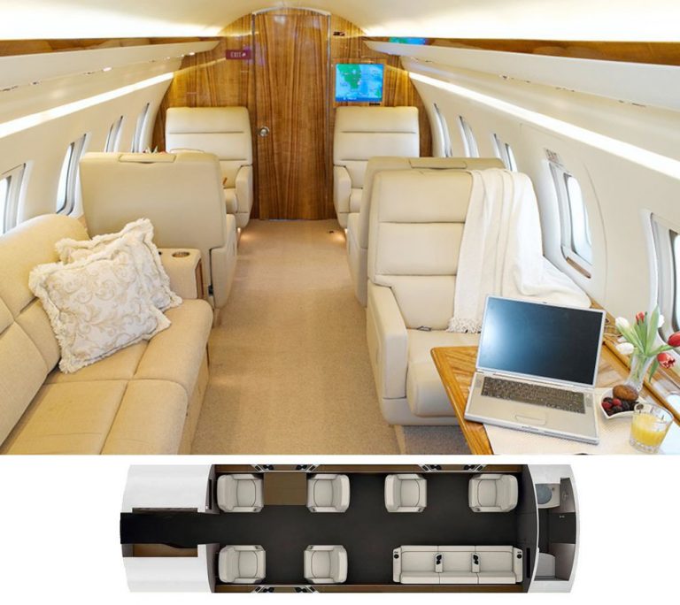 Bombardier Challenger 600 - Specifications | Jetsplore